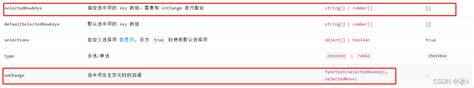 Antd Vue 表格rowselection选择框功能的使用方式vuejs脚本之家