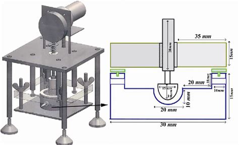 Figure 2 From Design And Fabrication Of Anatomical Bioreactor Systems Containing Alginate