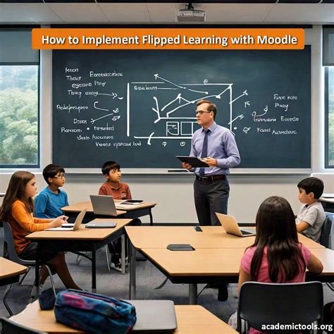 Flipped Learning With Moodle Boosting Engagement Amplifying Success Academictools Blog