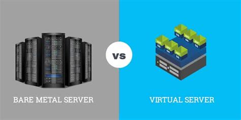 Comparing A Virtual And Bare Metal Server
