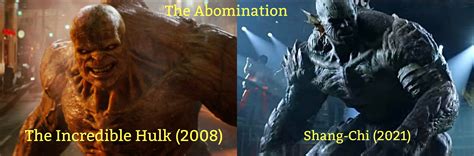 Hulk Ultimate Destruction Abomination
