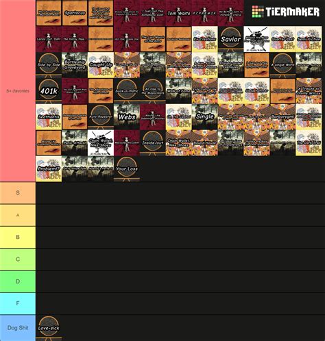 My Personal Tier List R Thefalloftroy
