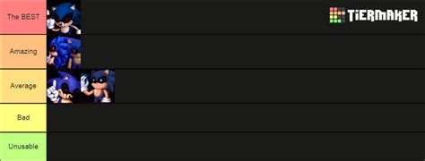 Sonic Exe The Disaster D Remake Tier List Community Rankings TierMaker