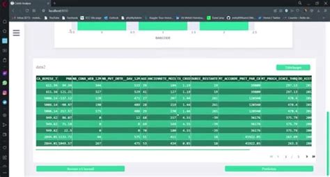 Develop Stunning Data Visualizations With Dash Python By Mehdihamdoune