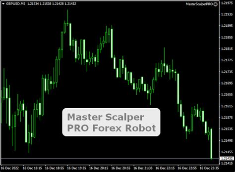Master Scalper Pro Forex Robot Mt4