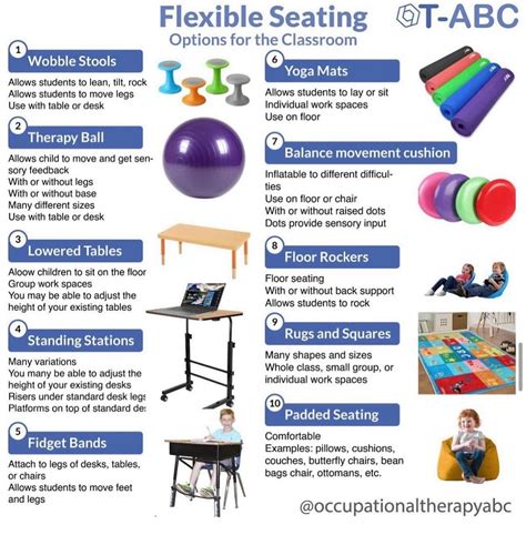 Occupational Therapy Abc Added Occupational Therapy Abc