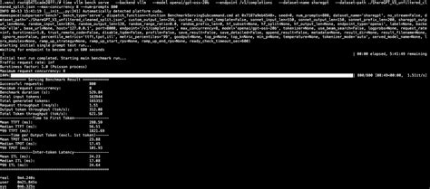 Inferencing Llm Models With Vllm And Parseable Complete Observability For Ai Workloads