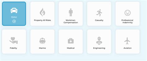 Html How To Make A Card With A Specific And Consistent Design Stack