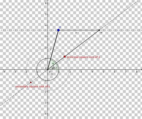 Hoogtepunt Euler Line Triangle Point PNG Clipart Analytic Geometry Angle Area Barycenter