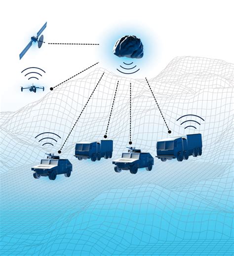 Sener Presents Naviground A Precise Navigation Solution
