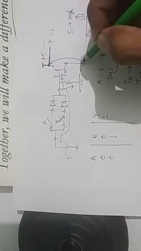 95 Boolean Relation At The Output Stage Y For The Following Circuit Is 2