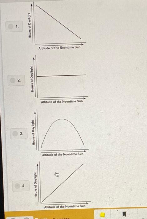 solved base your answer to the question on the data table
