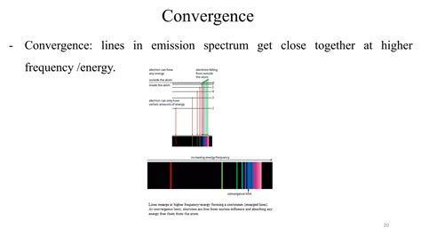 Atomic Structure Electronic Configuration Ib Ppt
