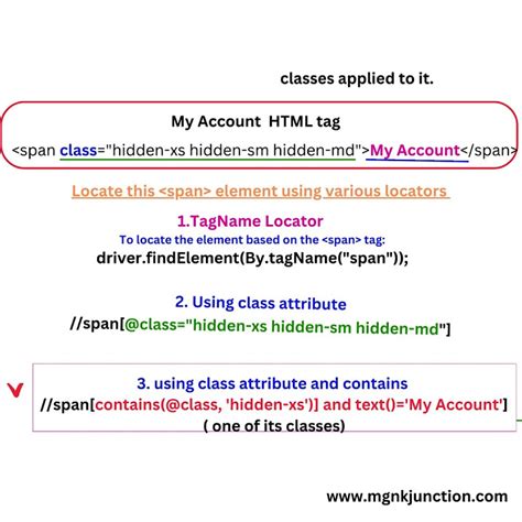 Customized Locators Using X Path And Css Selector Selenium Java