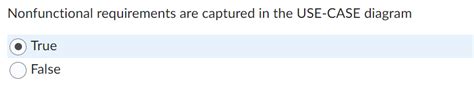 solved the use case text is used to complement the use case