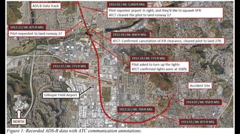 Ntsb Releases Preliminary Report On December Plane Crash In East San