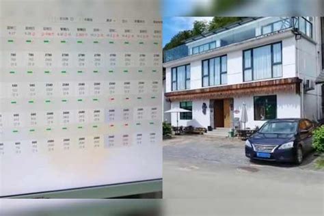 680元民宿被平台悄悄调成国庆2780元，老板自己都吓一跳：已下架