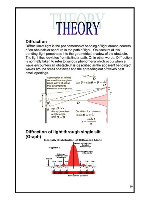 Physics Demonstration Experiment Docx
