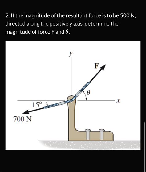 2 If The Magnitude Of The Resultant Force Is To Be 500 N Directed Along The Positive Y Axis