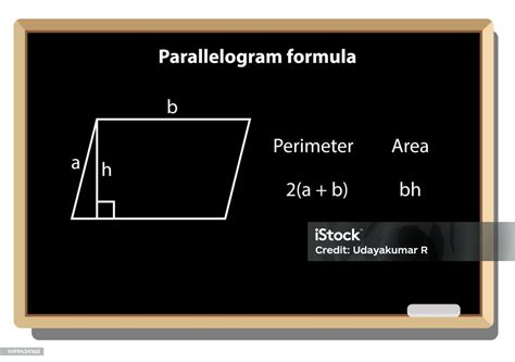 Parallelogram Formula Vector Education Geometric Figures On Black