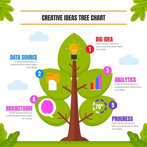 Premium Vector Infographic Tree Design Template