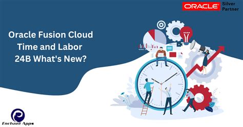 Oracle Fusion Cloud Time And Labor 24B What S New EnchantApps EA