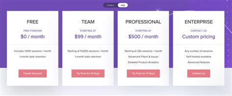 7 best saas analytics and reporting tools