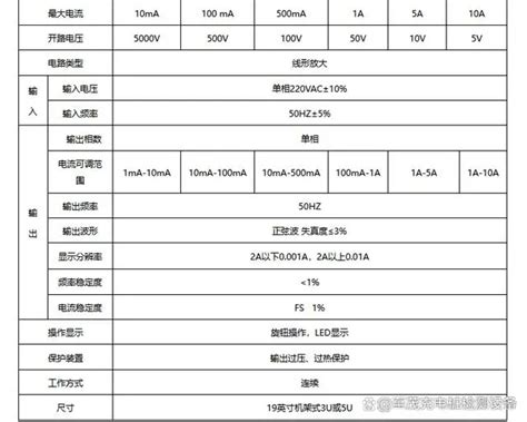 线性可编程交流恒流源宁波至茂电子科技 充电桩测试设备 负载箱 充电桩测试系统 可编程直流电源 IUXPOWER