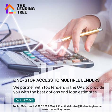 Rachit M Tandon On Linkedin Wondering Which Bank Could Give You The Best Interest Rate