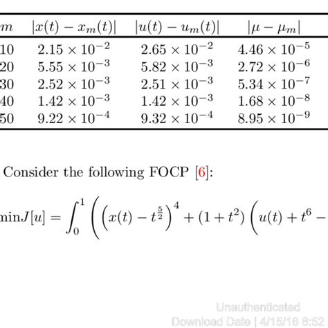 the absolute errors in the state and control variables and cpu time for
