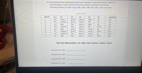 solved 10 10 points use the training data below and a