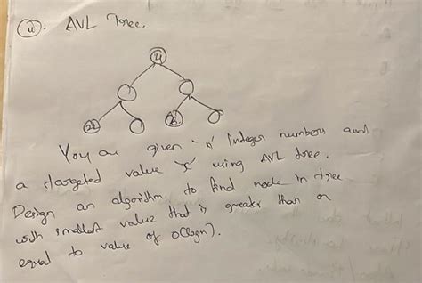 U AVL Pree You Ar Given N Integen Numbers And Chegg Com