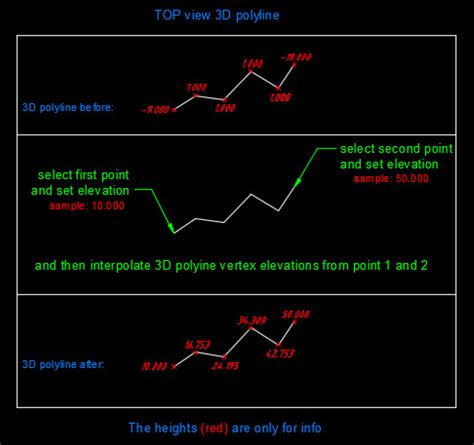 Interpolate 3D Polyline At Every Vertex AutoLISP Visual LISP DCL