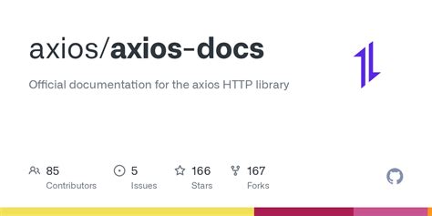 Axios Docspostsenhandlingerrorsmd At Master · Axiosaxios Docs · Github