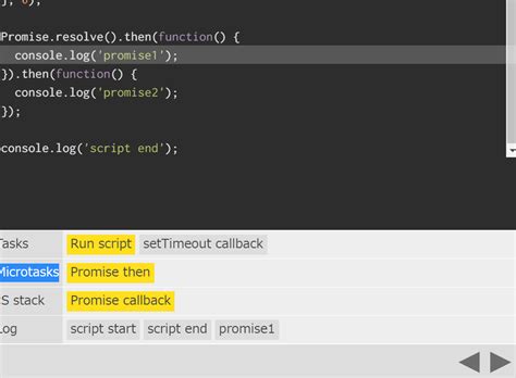 Javascript Async Await Promise