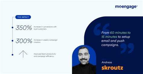 Martech Stack Audit And Optimization When And How To Moengage