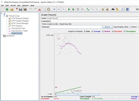 Jmeter模拟请求发送，并带上自定义header，参数，cookiejmeter Header参数化 Csdn博客