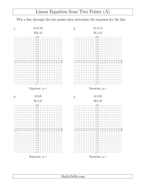 Graphing Points Worksheet Db Excel