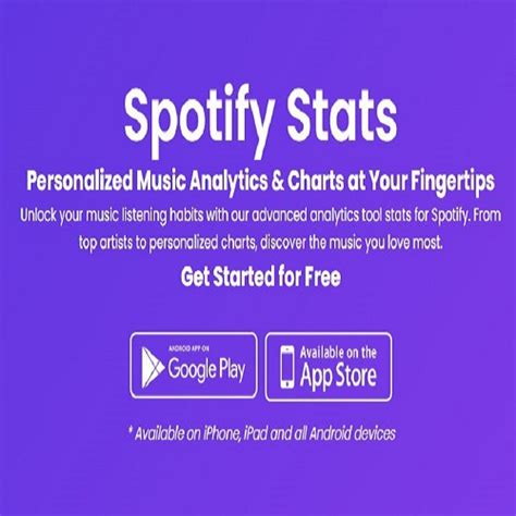 Spotify Stats