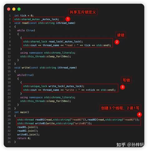 C shared mutex应用以及源码解析 知乎