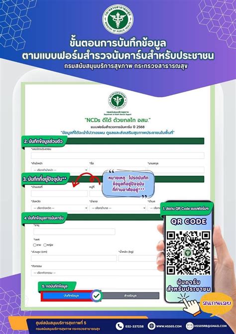 ข่าวสารสาธารณสุขนครปฐม 🌱 อยู่นครปฐม สุขภาพดี มารวมตรงนี้ ร่วมเป็นส่วนหนึ่งของเมืองสุขภาพดี