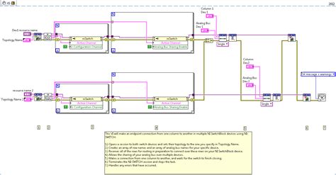 ni switchblock ni switch example for multiple device endpoint