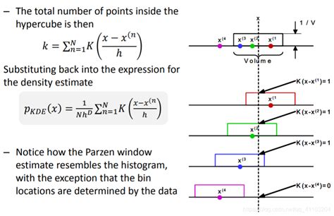 非参数估计 高斯核平滑gaussian Kernel Smoothing 非参数密度估计 Csdn博客
