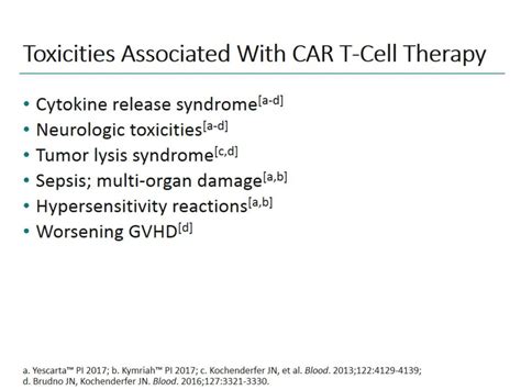 Overview Maximizing The Safety Of Car T Cell Therapy Prevention