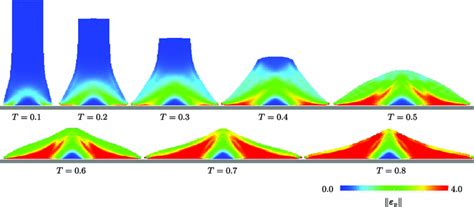 simulating granular column collapse using the material point method
