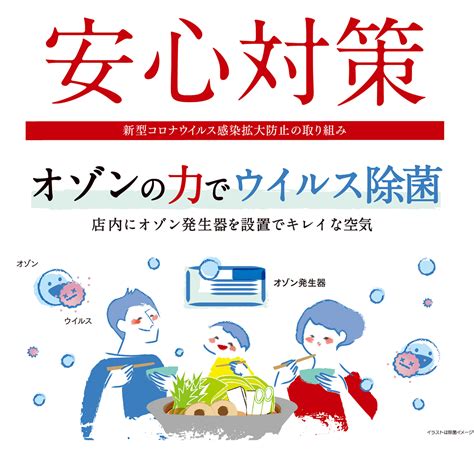 【新型コロナウイルス感染拡大防止の取り組み】オゾンの力でウィルス除菌｜新着情報｜水炊き博多華味鳥｜トリゼンダイニング株式会社