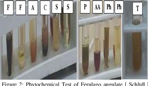 Figure 2 From Biosynthesis And Characterization Of Cuo Nanoparticles