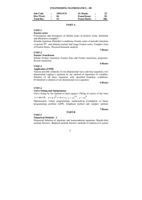 Download Free Electronics And Communication Engineering Syllabus 2022 For 2nd 3rd And 4th Year Pdf