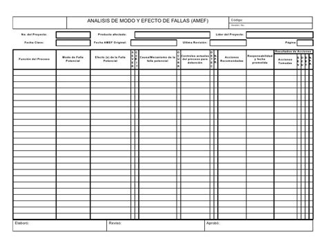 Ejemplo De Un Fmea Lema
