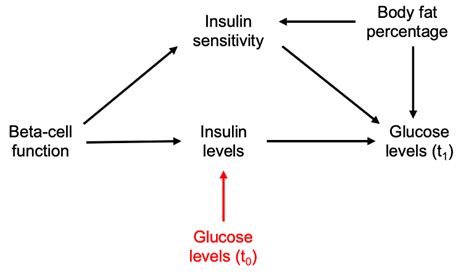 How To Read And Edit Mp3 Files With Just Powershell And Excel By Smart Decode Medium